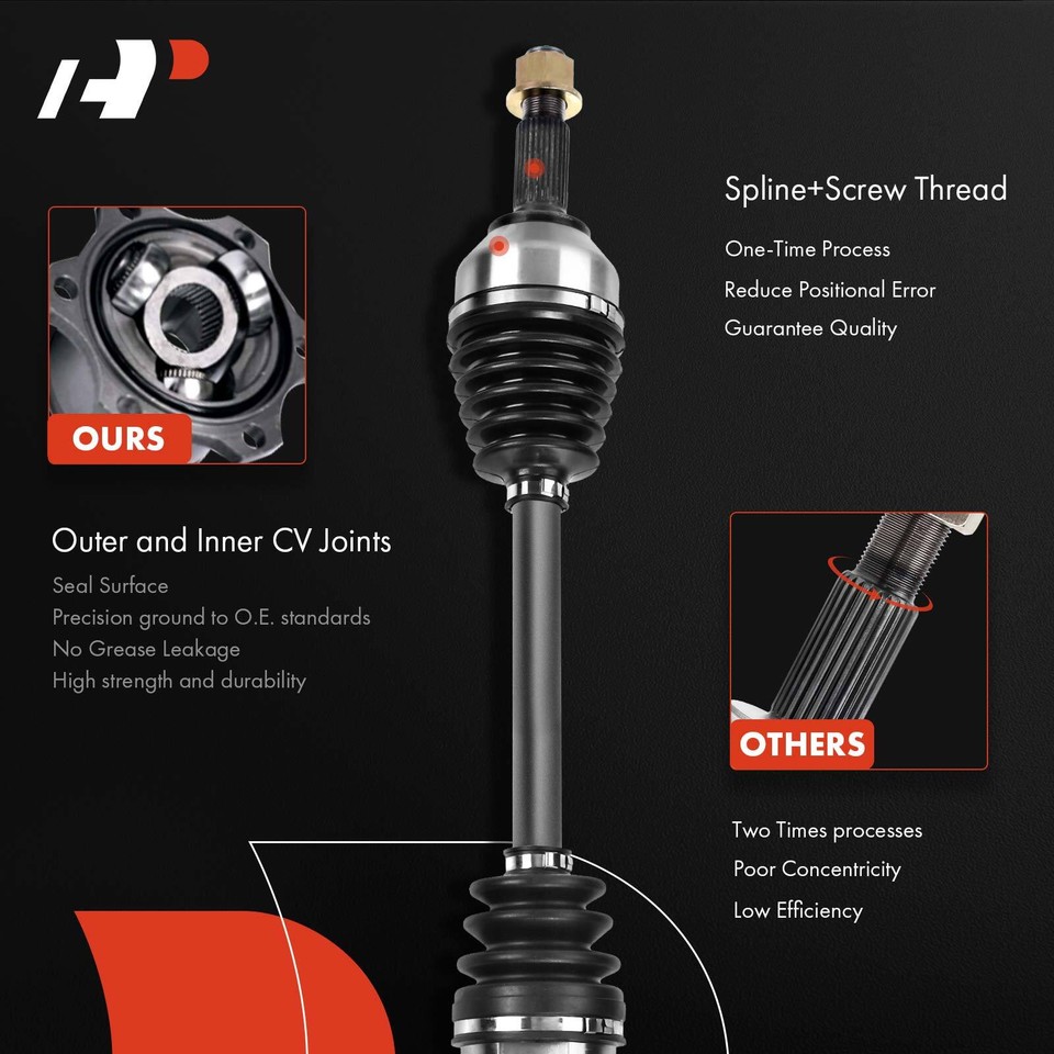A-Premium Front Right CV Axle Assembly for Toyota Camry 2020-2024 RAV4 ...