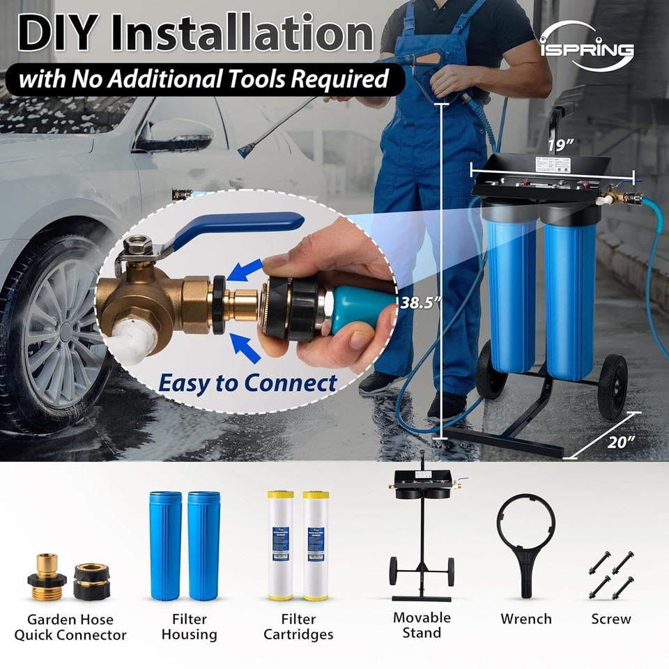 Spotless Car Wash System with Bypass Valve, Deionized Water System for ...