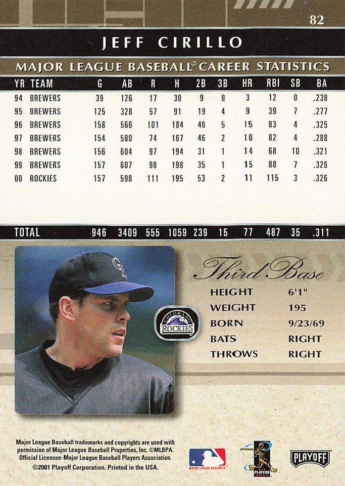 Jeff Cirillo Absolute Memorabilia 2001 Baseball Card #82 | eBay
