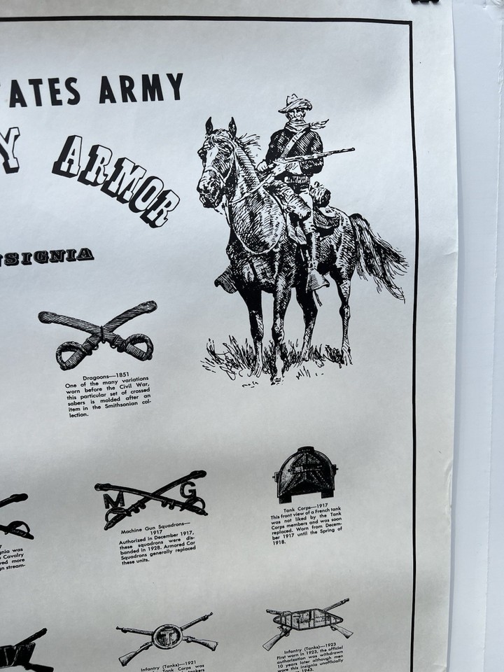 Vintage Military Poster Print US Calvary Armor Insignia 24”x36” Rare | eBay