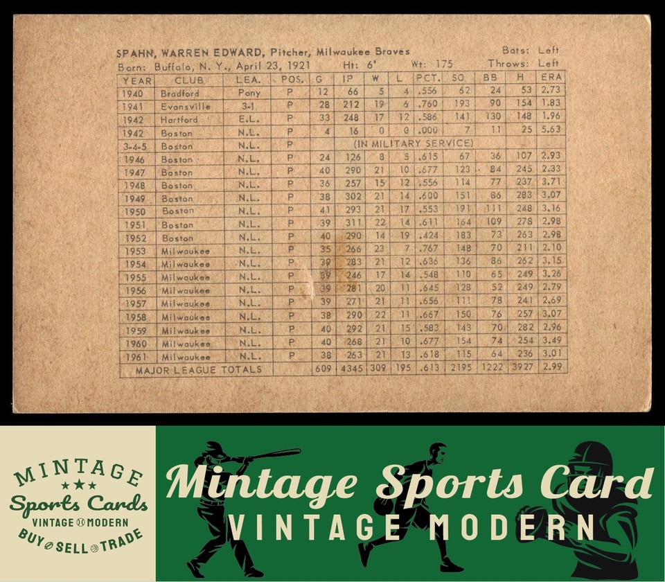 1947-66 Exhibits - Warren Spahn - Boston Cap "Stat Back - Tape" Boston ...