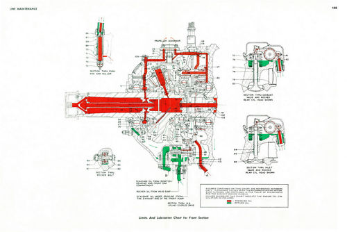 PRATT & WHITNEY R-1830 S1C3G TWIN WASP MAINTENANCE. DOWNLOAD or DVD ...