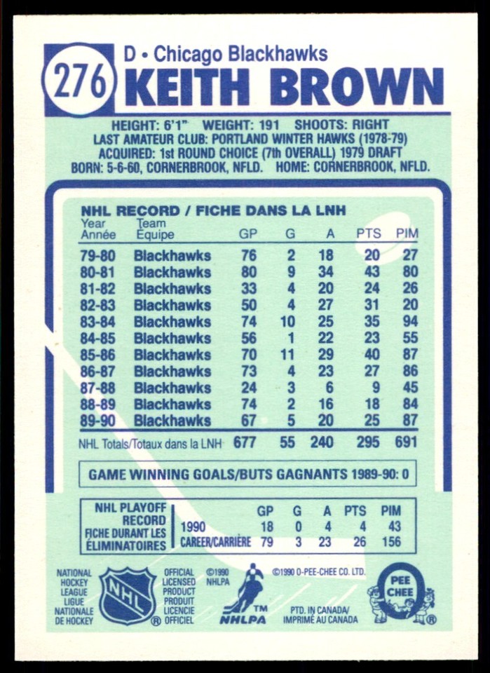 1990-91 O-Pee-Chee Keith Brown . Chicago Blackhawks #276 | eBay
