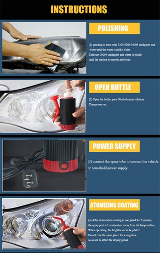 Car Headlight Repair Tool Set Headlamp Aging Cracking Refurbished ...