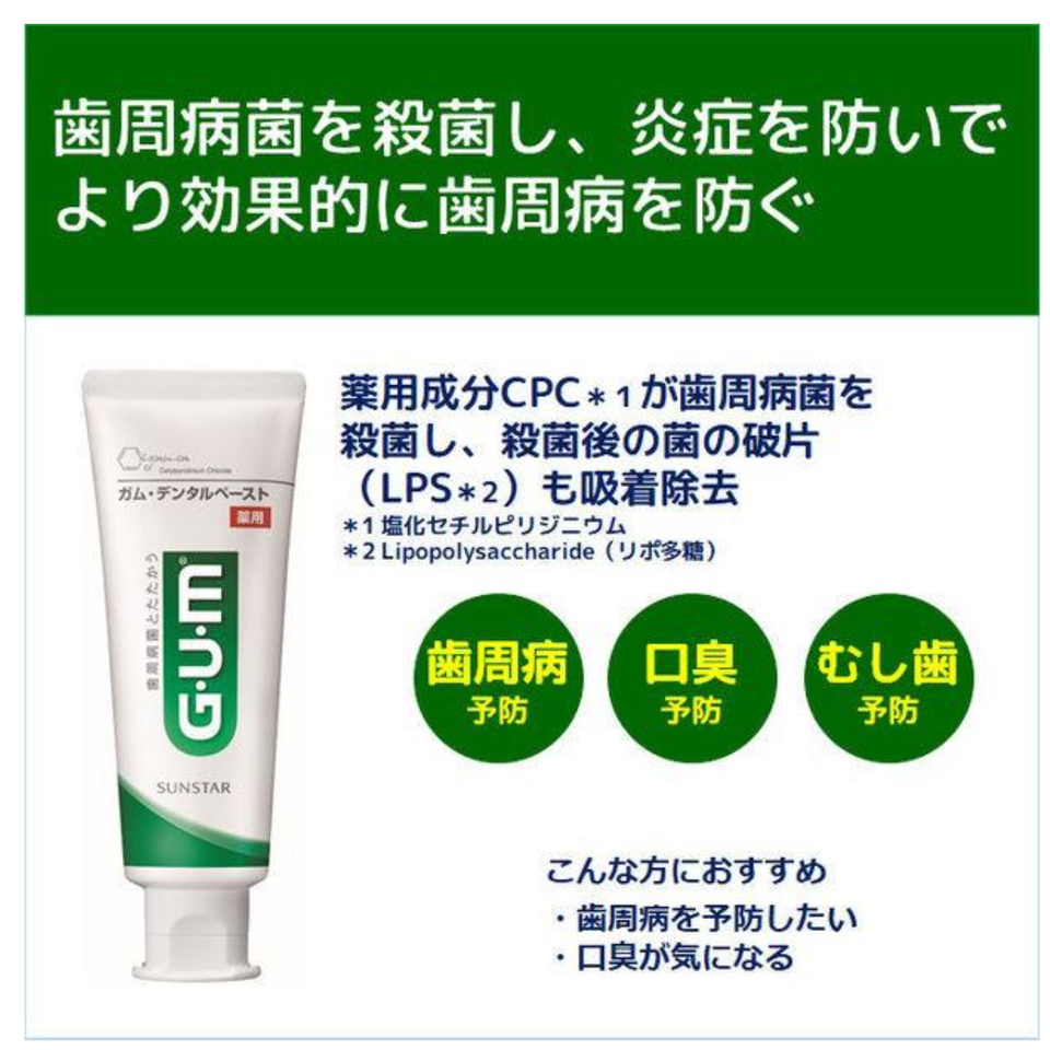 Gum Sunstar Dental paste Medicated Toothpaste 120g ️2 | eBay