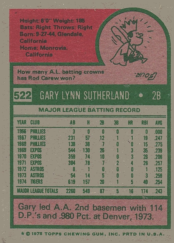 1975 Topps - Gary Sutherland #522 | eBay UK