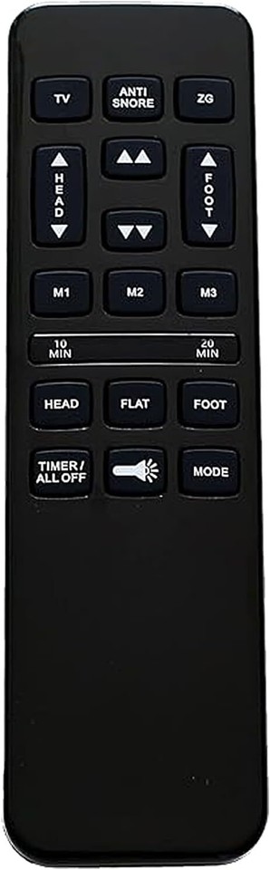 Richmat Wireless Remote Control Replacement Model HJH55 for Adjustable ...