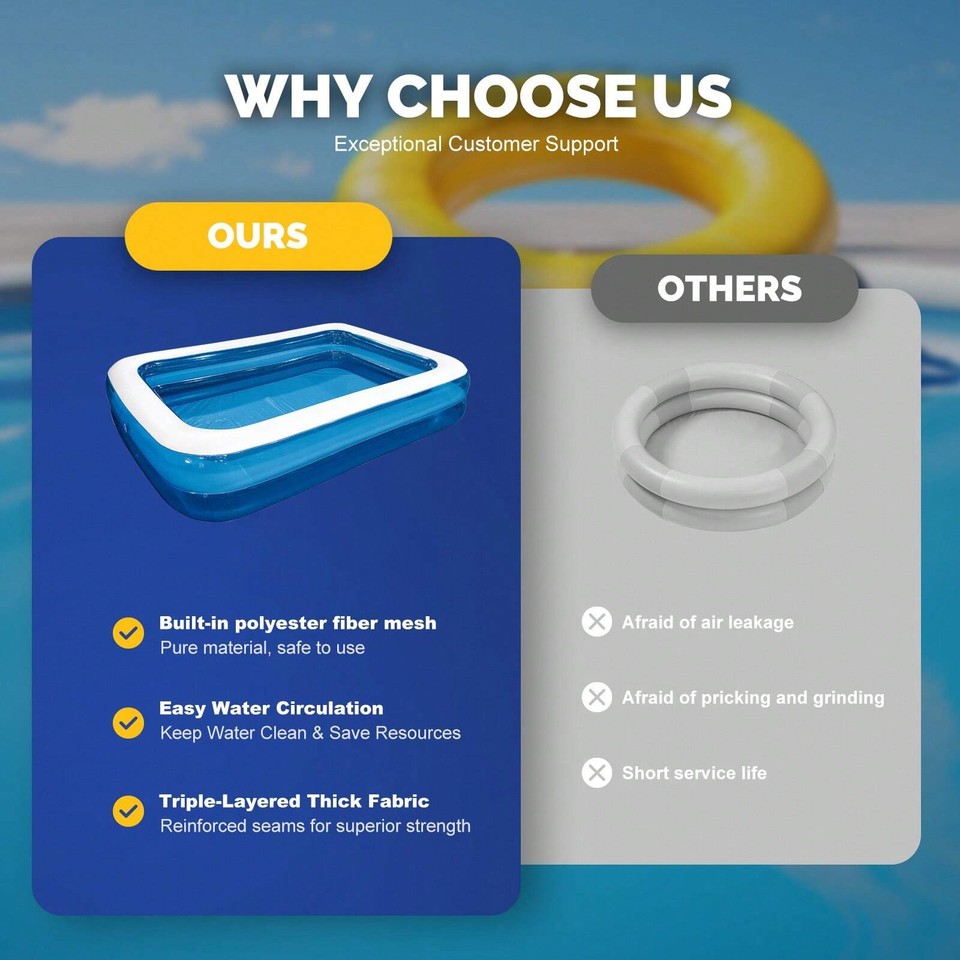 Hot! Inflatable Rectangular Above Ground Pool - Easy Set, Outdoor ...