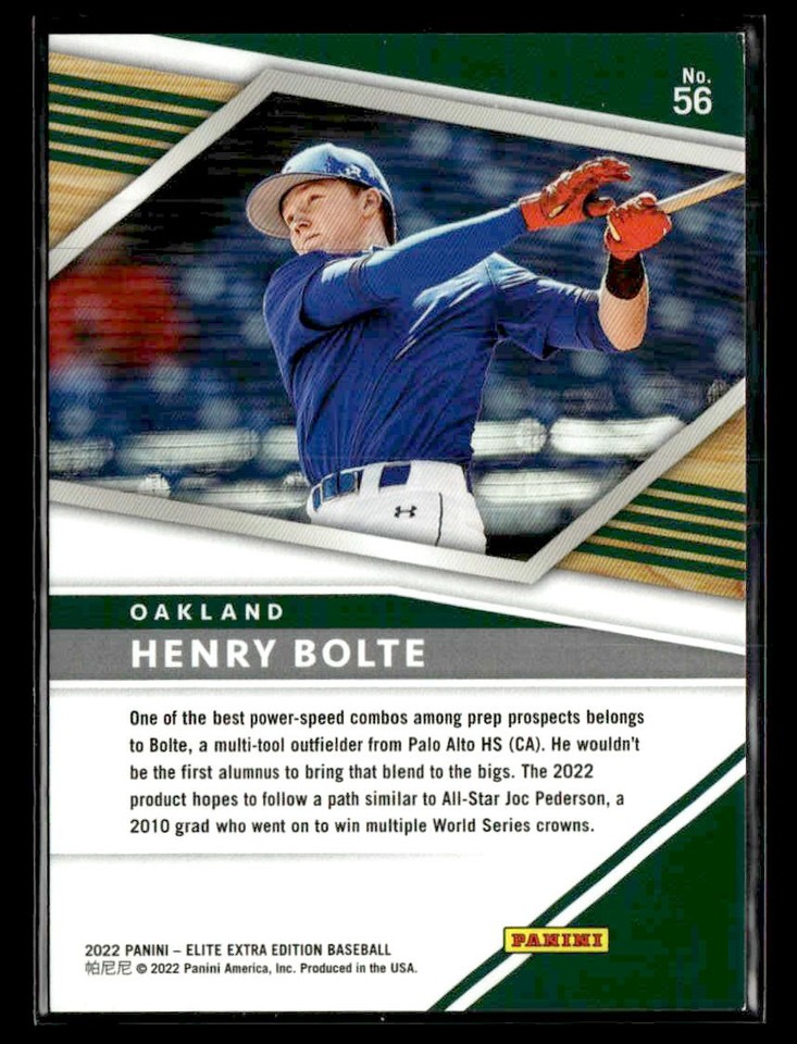 2022 Panini Elite Extra Edition - - #56 Henry Bolte | eBay