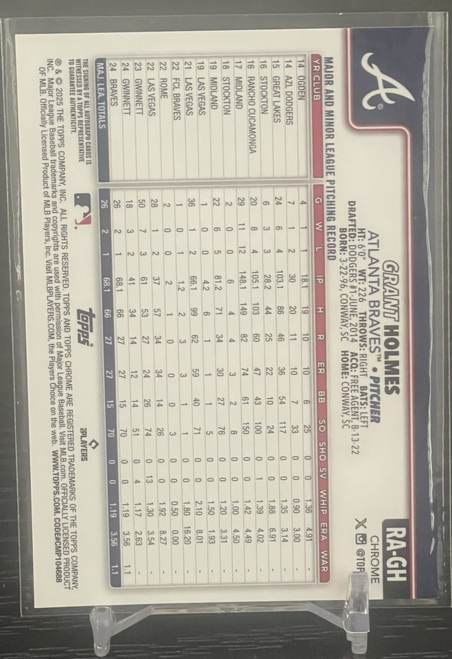 2025 Topps Chrome Baseball Grant Holmes Rookie Auto Blue Raywave 58/150 ...