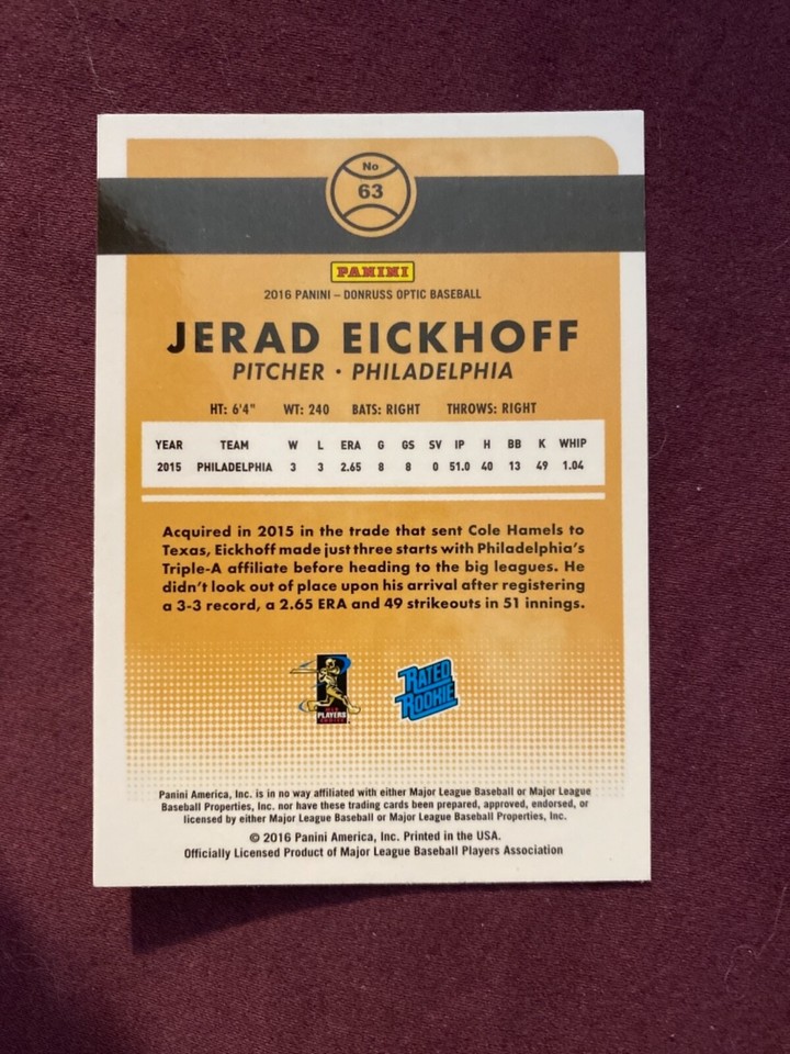 2016 Donruss Optic Rated Rookie #63 Phillies Jerad Eickhoff Baseball Card | eBay
