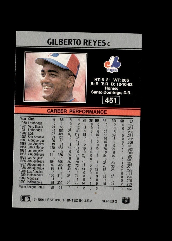 Gilberto Reyes 1991 Leaf Expos authentic autographed card | eBay