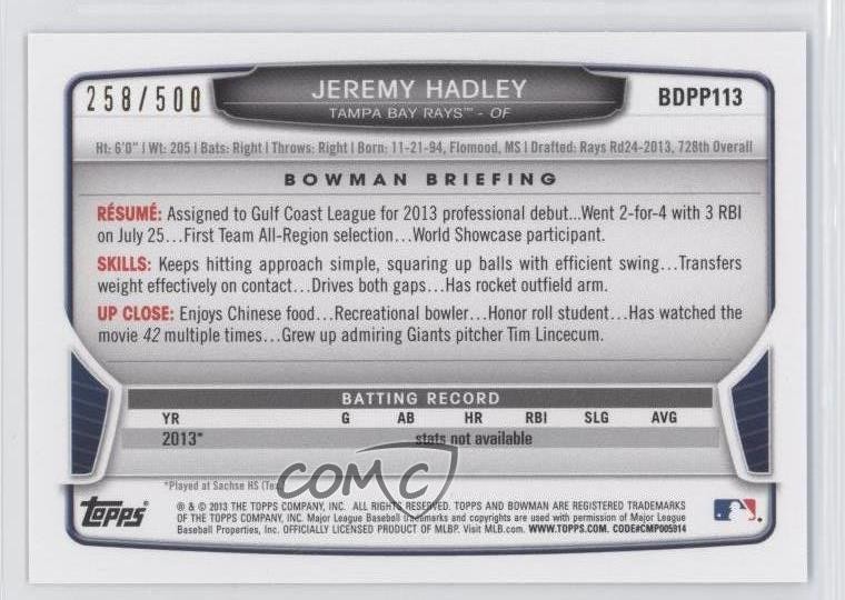 2013 Bowman Draft Draft Picks Blue 258/500 Jeremy Hadley #BDPP113 0f8 ...