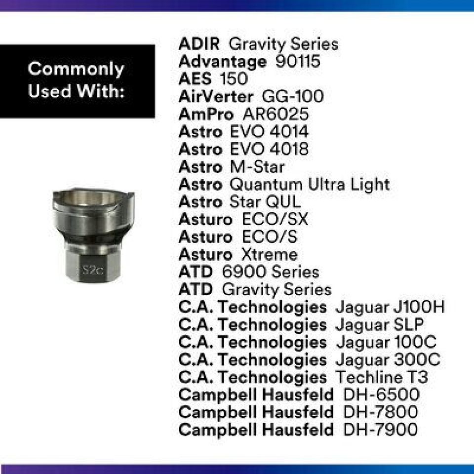 3M PPS Series 2.0 Adapter, 26003, Type S2c, 16 mm Female, 1.5 mm Thread ...