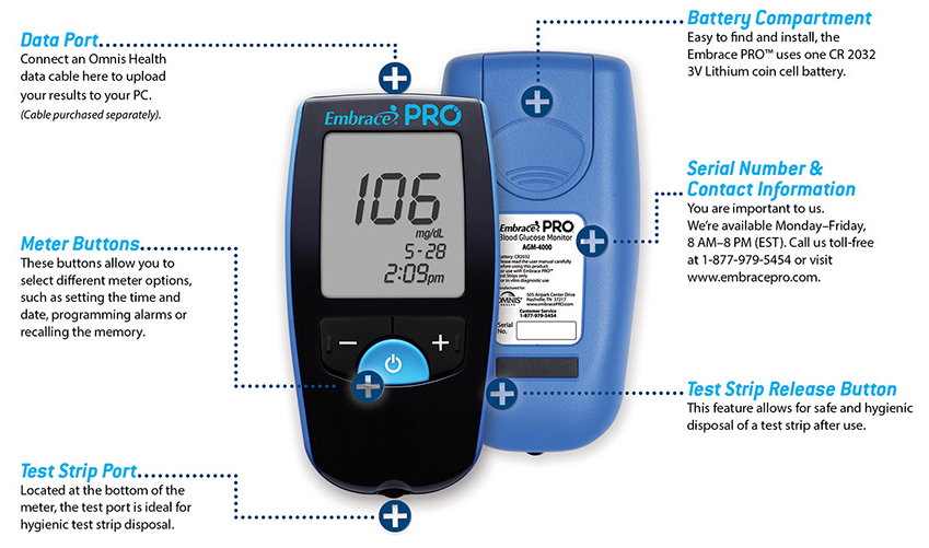 Embrace Pro Blood Glucose Meter Monitor by Omnis Health NEW FREE ...
