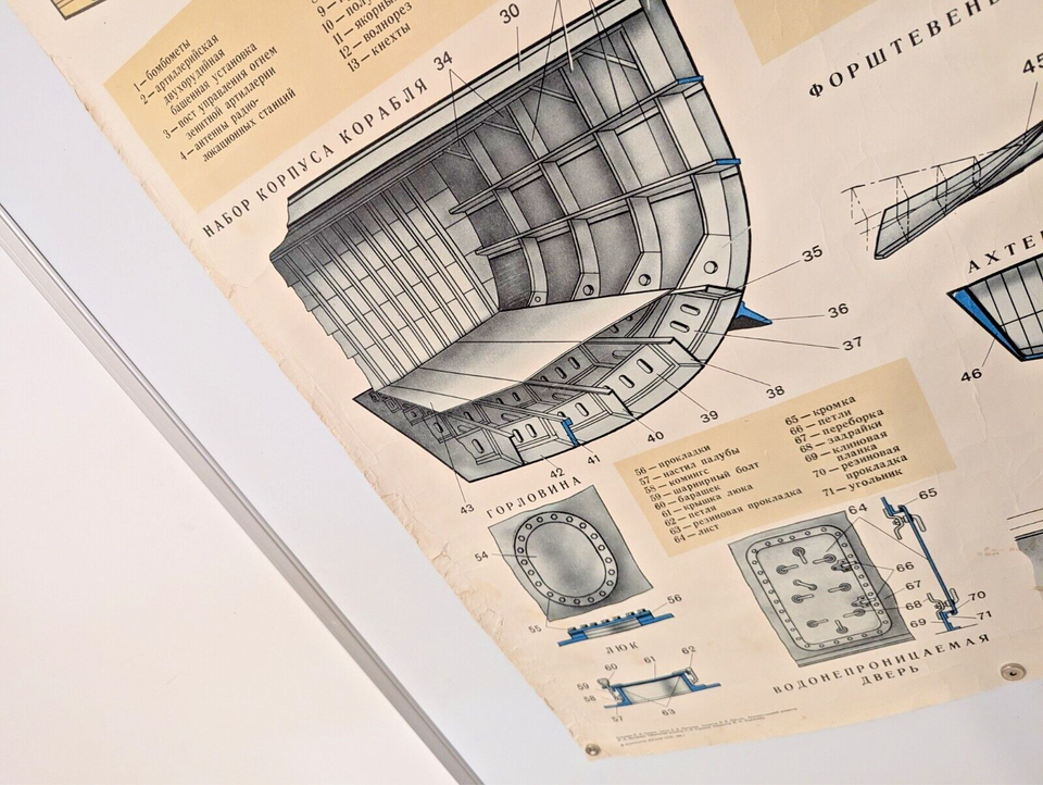 Military Navy Ussr - Original Soviet Poster 1984 - Basic Device & Design WarShip | eBay