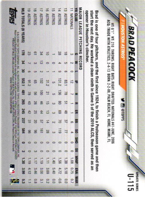 2020 Topps Update #U-115 Brad Peacock | eBay