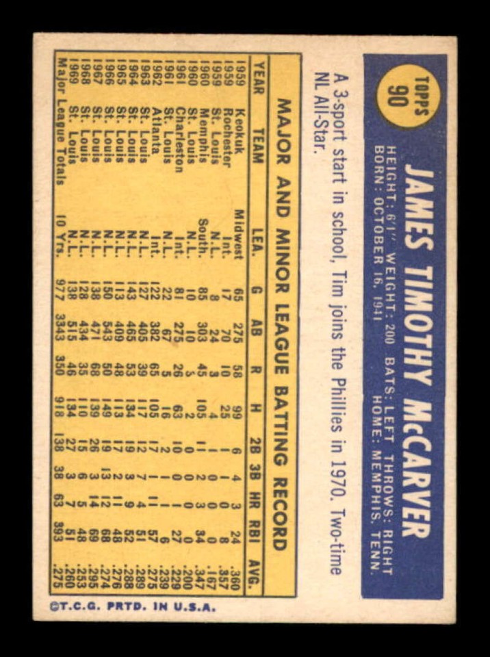 1970 Topps #90 Tim McCarver EX/EX+ Phillies 559095 | eBay