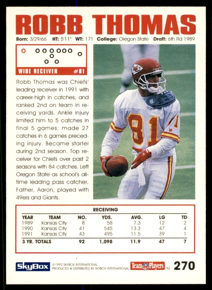 1992 SkyBox Robb Thomas Kansas City Chiefs #270 | eBay