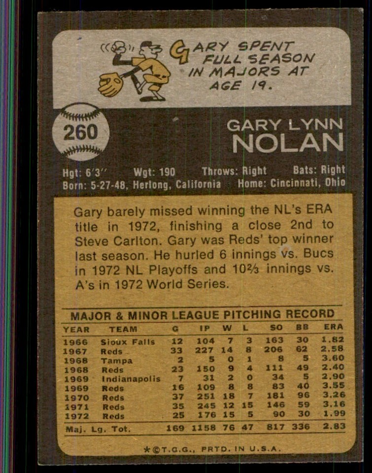 1973 Topps' Gary Nolan Baseball Cards #260 | eBay