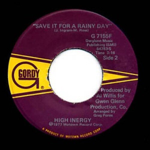 HIGH INERGY - YOU CAN'T TURN ME OFF / LET ME GET CLOSE TO YOU U.S. 7 ...
