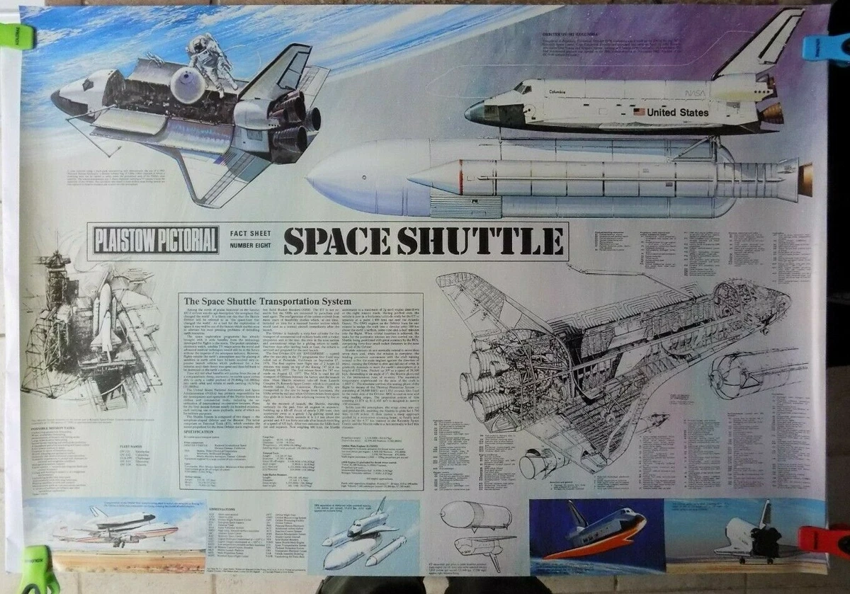 Space Shuttle Fact Sheet