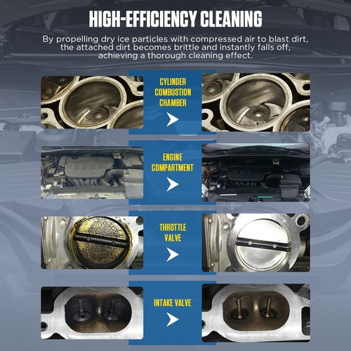 AUTOOL HTS709 Dry Ice Cleaning Machine Pellet Dry Ice Blasters Cleaner ...