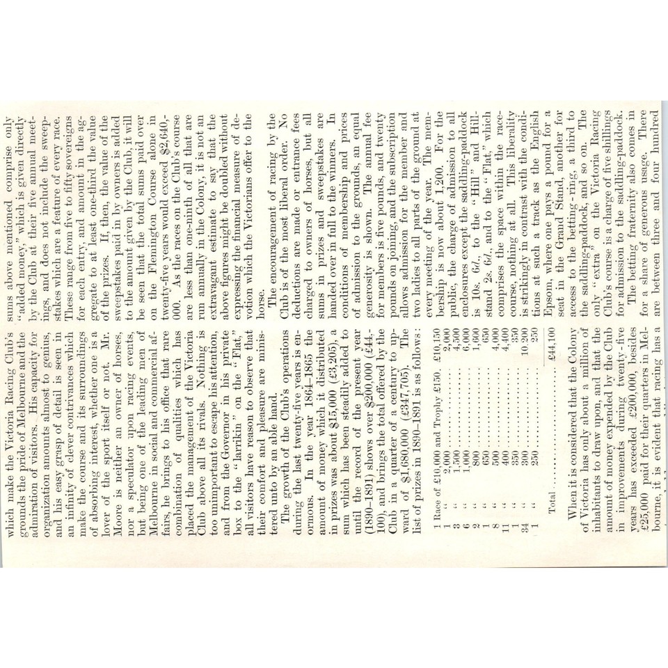 Finish of the Race For the Melbourne Cup Horse Racing 1892 Print AB6 ...