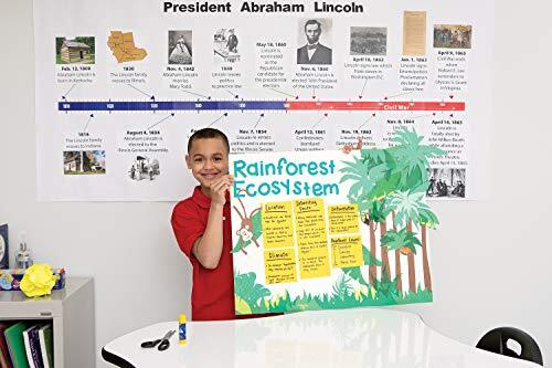 Pacon Super Value Poster Board 22"X28" White 50 Sheets | eBay