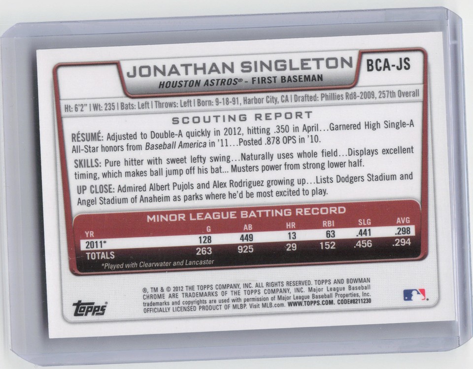 2012 Bowman Chrome #BCA-JS Jonathan Singleton Prospects Autographs | eBay
