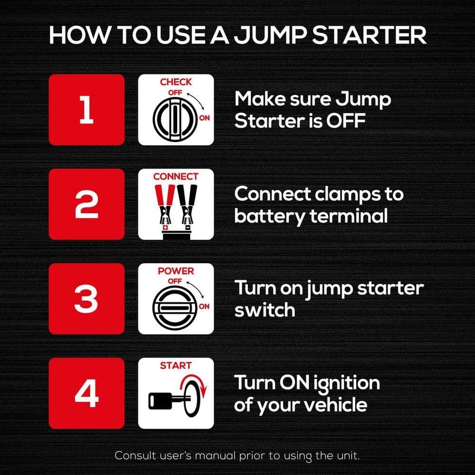 VECTOR 800 Amp Jump Starter with USB Power | eBay