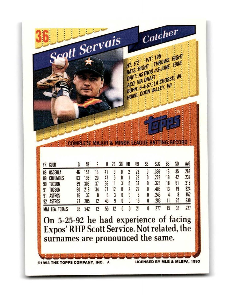 1993 Topps Gold Scott Servais 36 | eBay