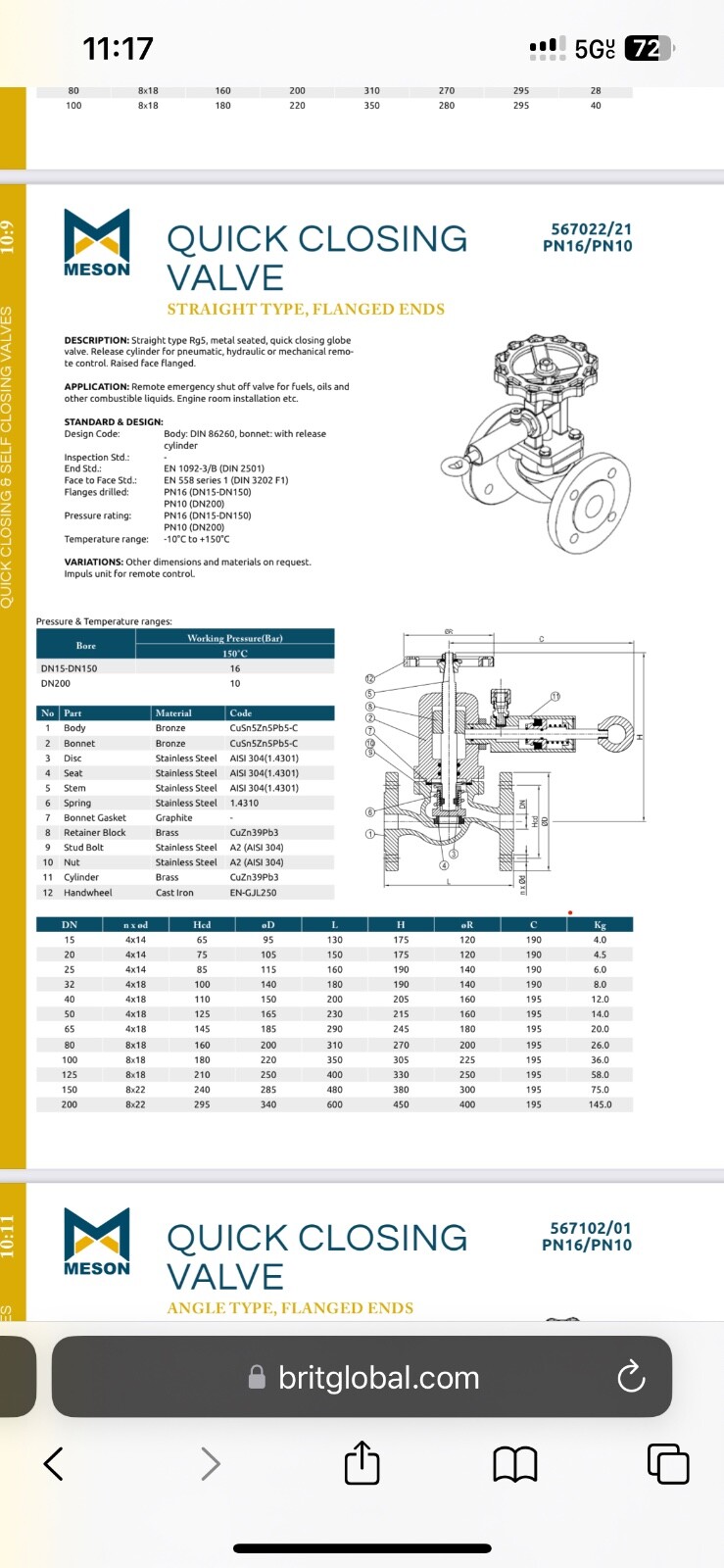 3" Meson Quick Closing Globe Valve DN80 PN16 Hydraulic/Pneumatic Wire ...