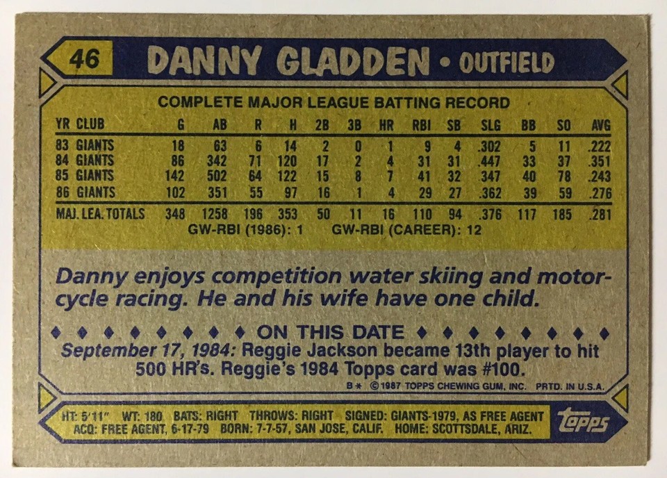 1987 Topps Baseball #46 Danny Gladden San Francisco Giants NM-MT ...