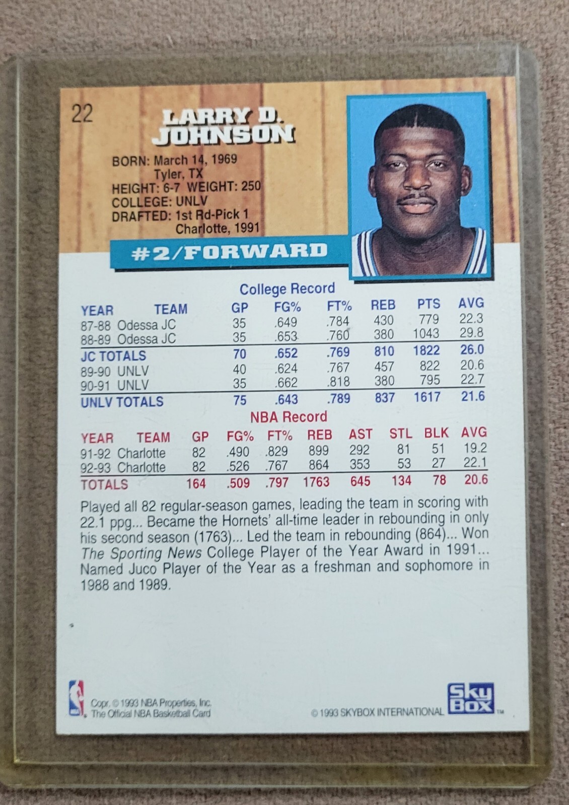 1993 Skybox Larry D Johnson card #22 | eBay