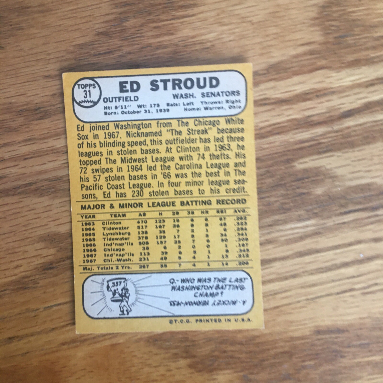 1968 Topps Baseball #31 Ed Stroud | eBay