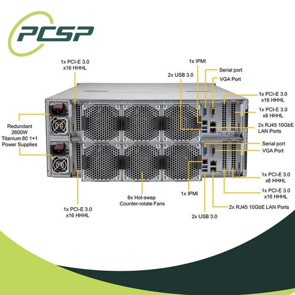 Supermicro 4U 90 Bay SuperStorage Server SSG-6049SP-DE1CR90 - No CPU ...