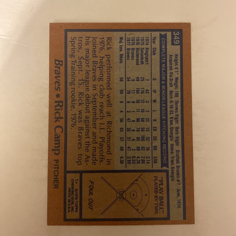 1978 Topps Baseball Rick Camp Atlanta Braves Card #349 | eBay