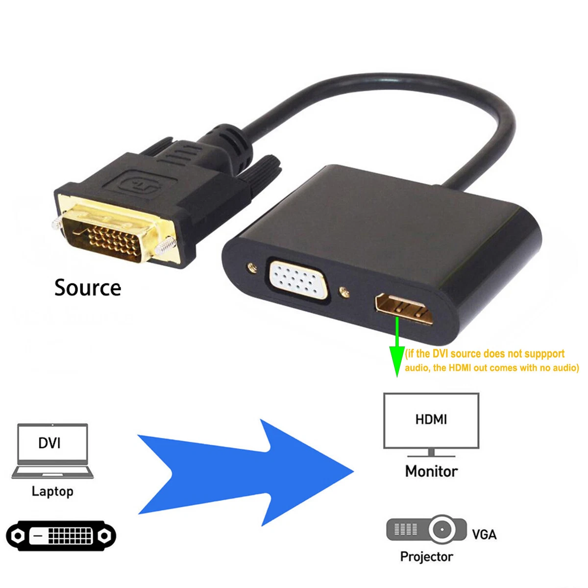 Hdmi To Vga Splitter