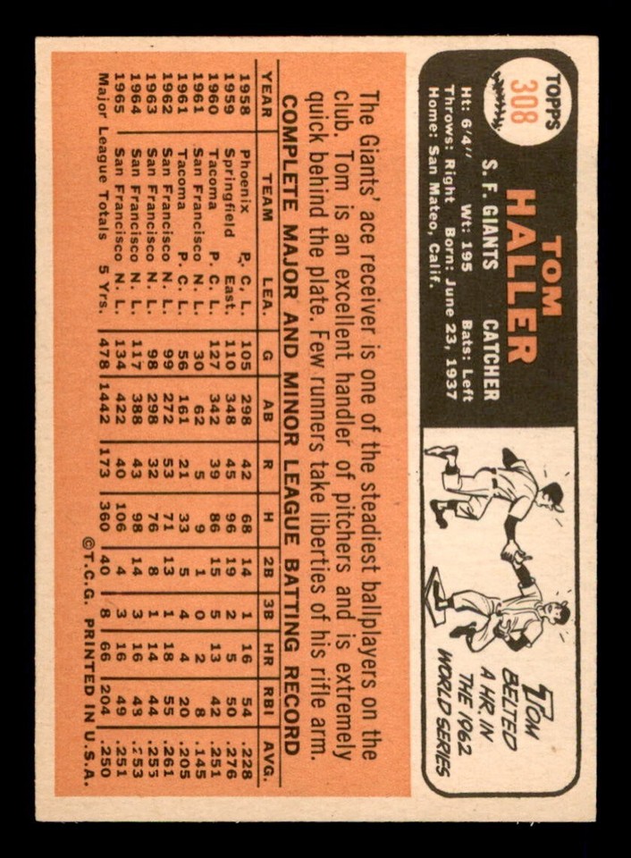 1966 Topps Baseball #308 Tom Haller EX/MT *d2 | eBay