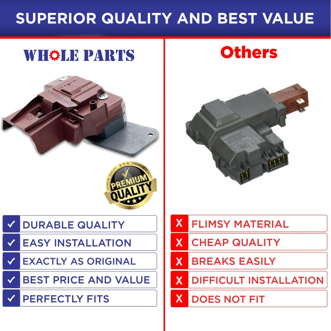 New 134629900 Washer/Dryer Door Latch for Frigidaire and Electrolux | eBay