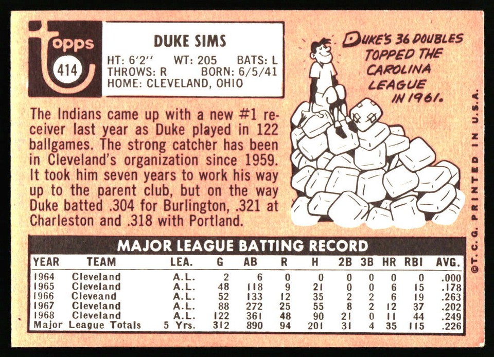 1969 Topps Duke Sims #414 Cleveland Indians | eBay