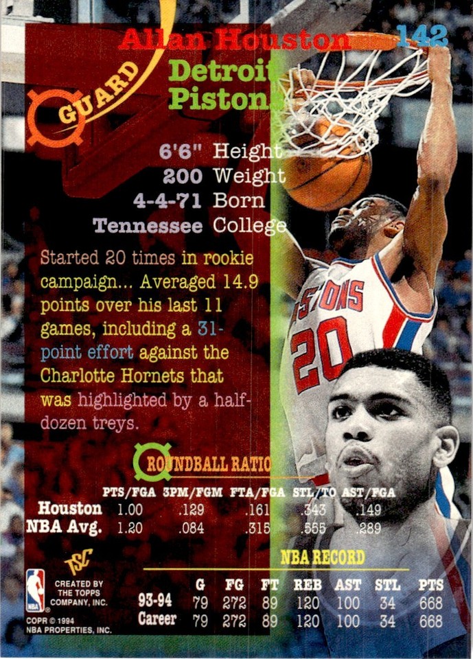 1994-95 Stadium Club Basketball Card Allan Houston Detroit Pistons #142 ...