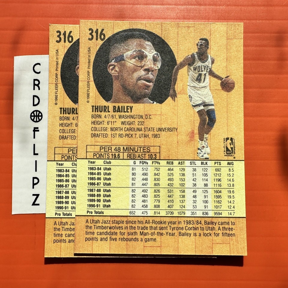1991-92 Fleer Minnesota Timberwolves Basketball Card #316 Thurl Bailey ...
