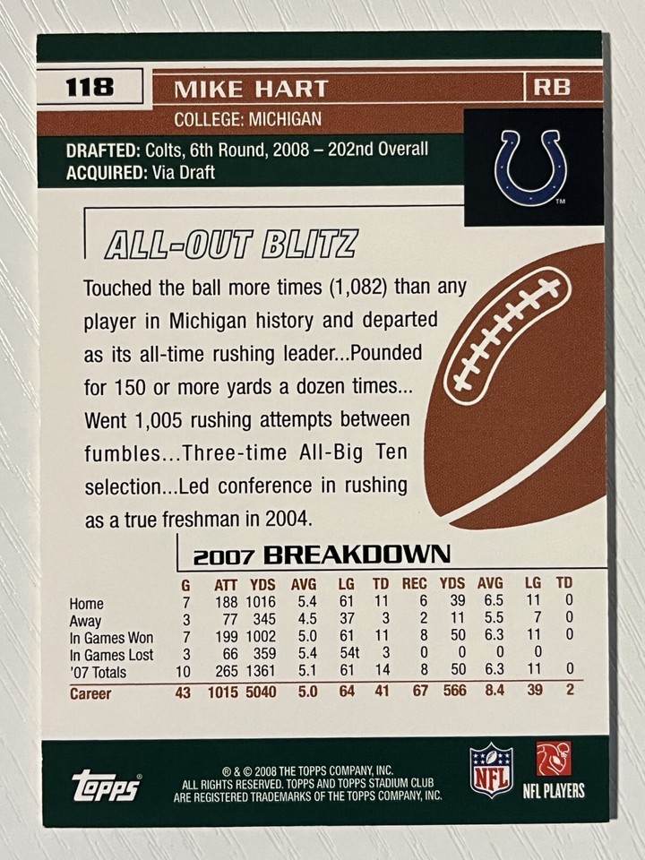 Mike Hart 2008 Topps Stadium Club Rookie Auto Autograph #118 Colts ...