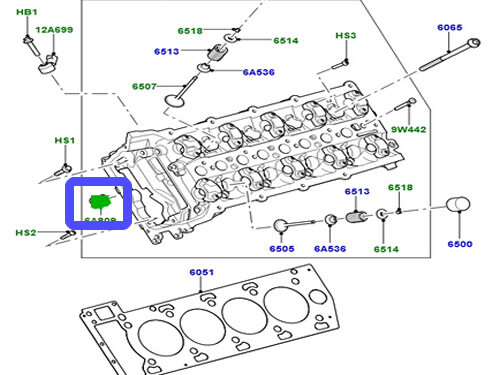 GENUINE LAND ROVER OIL REGULATOR VALVE RANGE ROVER LR4 SPORT EVOQUE ...