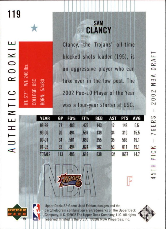 2002-03 SP Game Used #119 Sam Clancy RC Rookie Card /900 | eBay