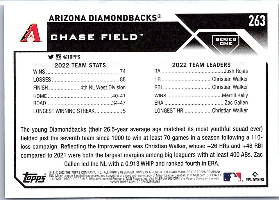 2023 Topps Team Card #263 Arizona Diamondbacks | eBay