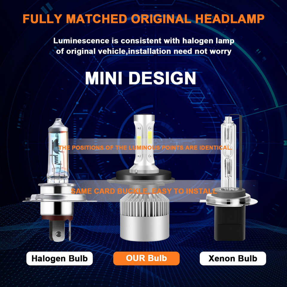 For 1969-1981 MG MGB 7Inch Round LED Headlights High Low Beam Headlamp ...