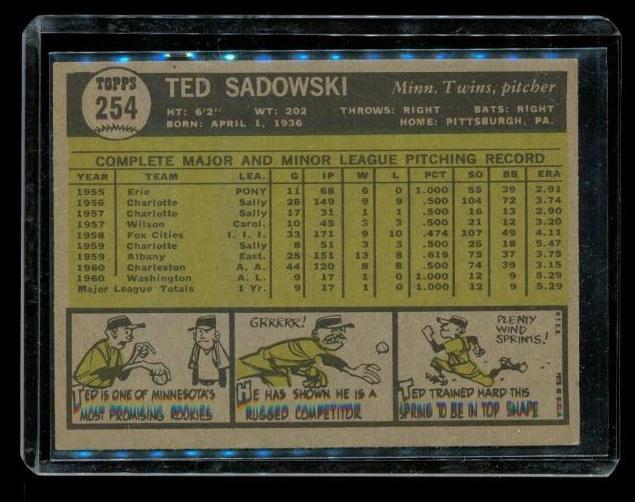 Vintage 1961 TOPPS ROOKIE Baseball Card #254 TED SADOWSKI Minnesota ...